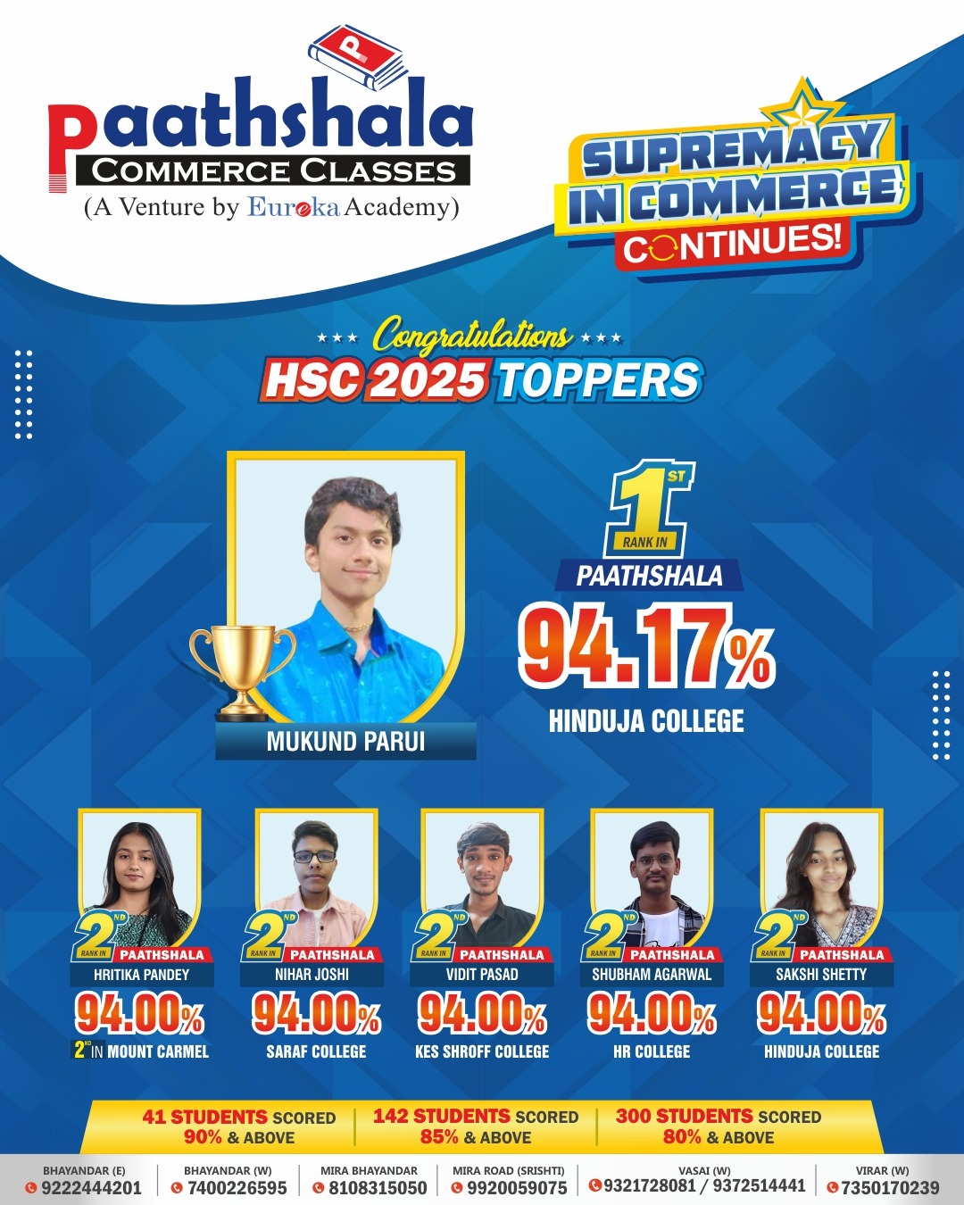 Best Commerce Classes in Mira Bhayandar | Paathshala Commerce Classes