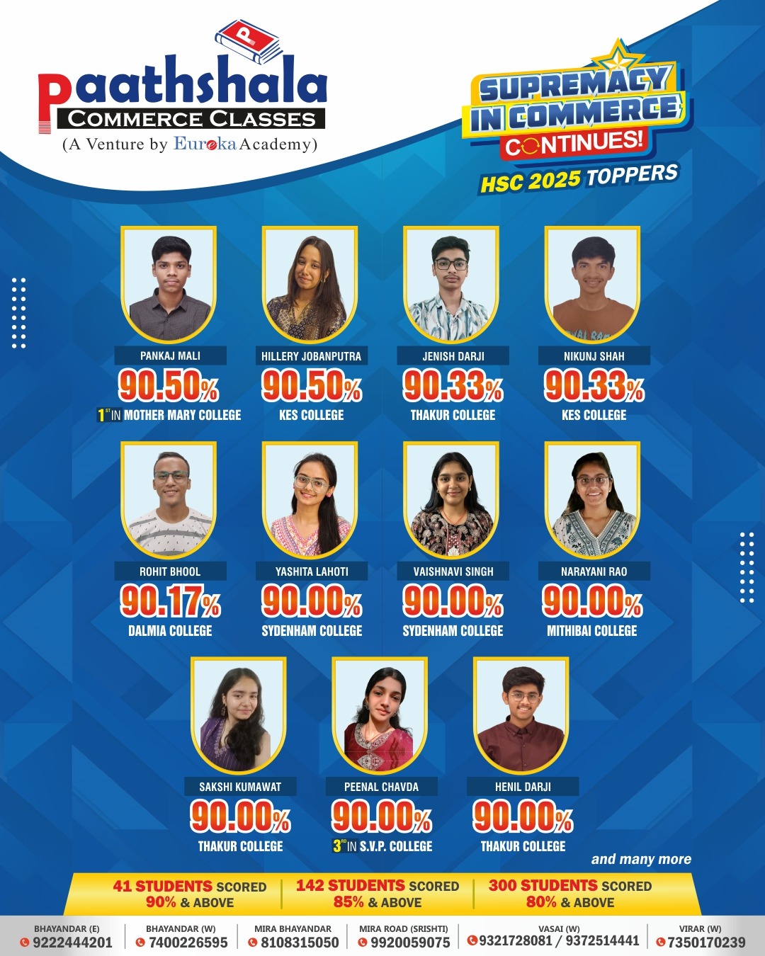 Best Commerce Classes in Mira Bhayandar | Paathshala Commerce Classes