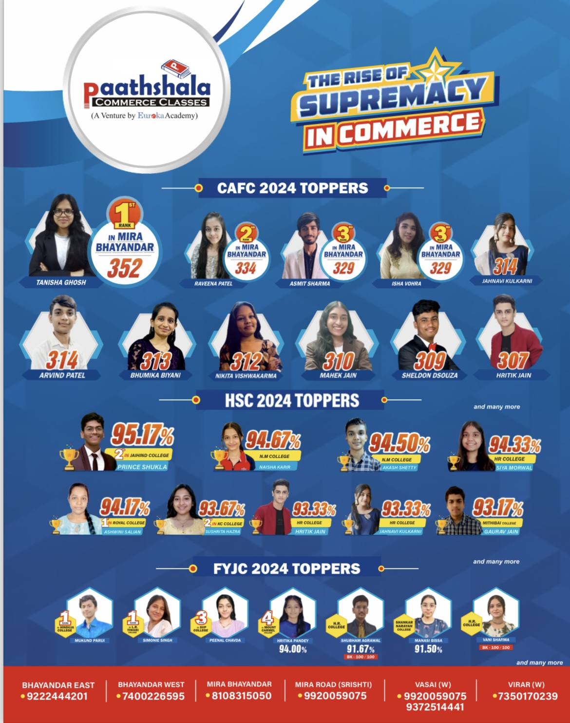 Paathshala Commerce Classes